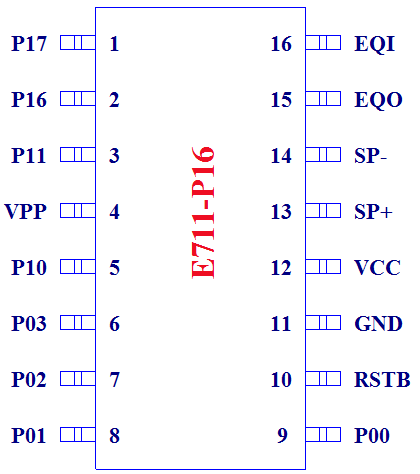 E711系列语音芯片 - 上海益深电子有限公司-esoung.net